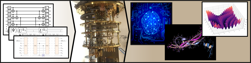 Research & Projects – Applied Quantum Algorithms – Leiden